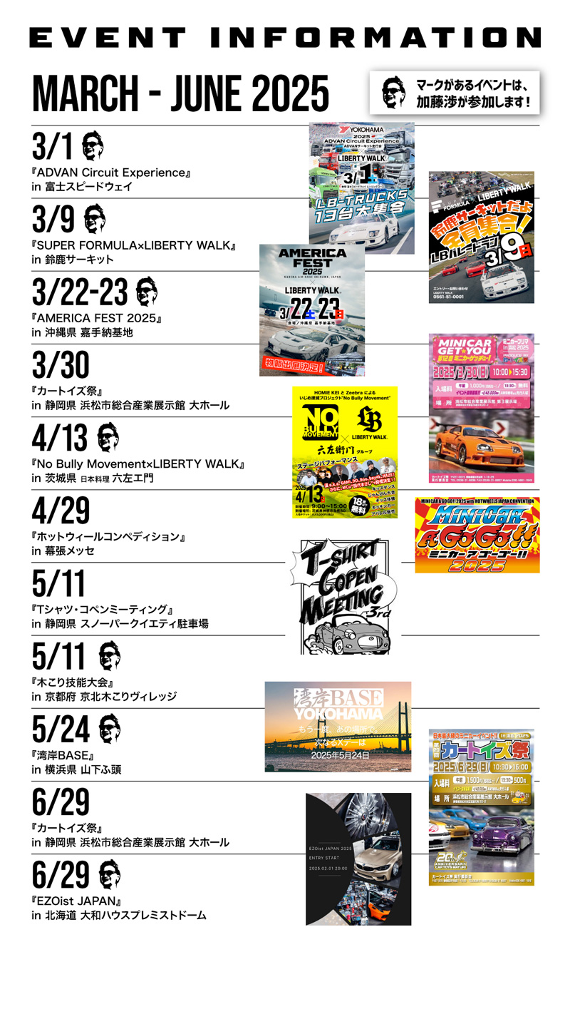 LB-WORKS NISSAN GT-R R35 type 2 - Liberty Walk | リバティーウォーク Complete car ...