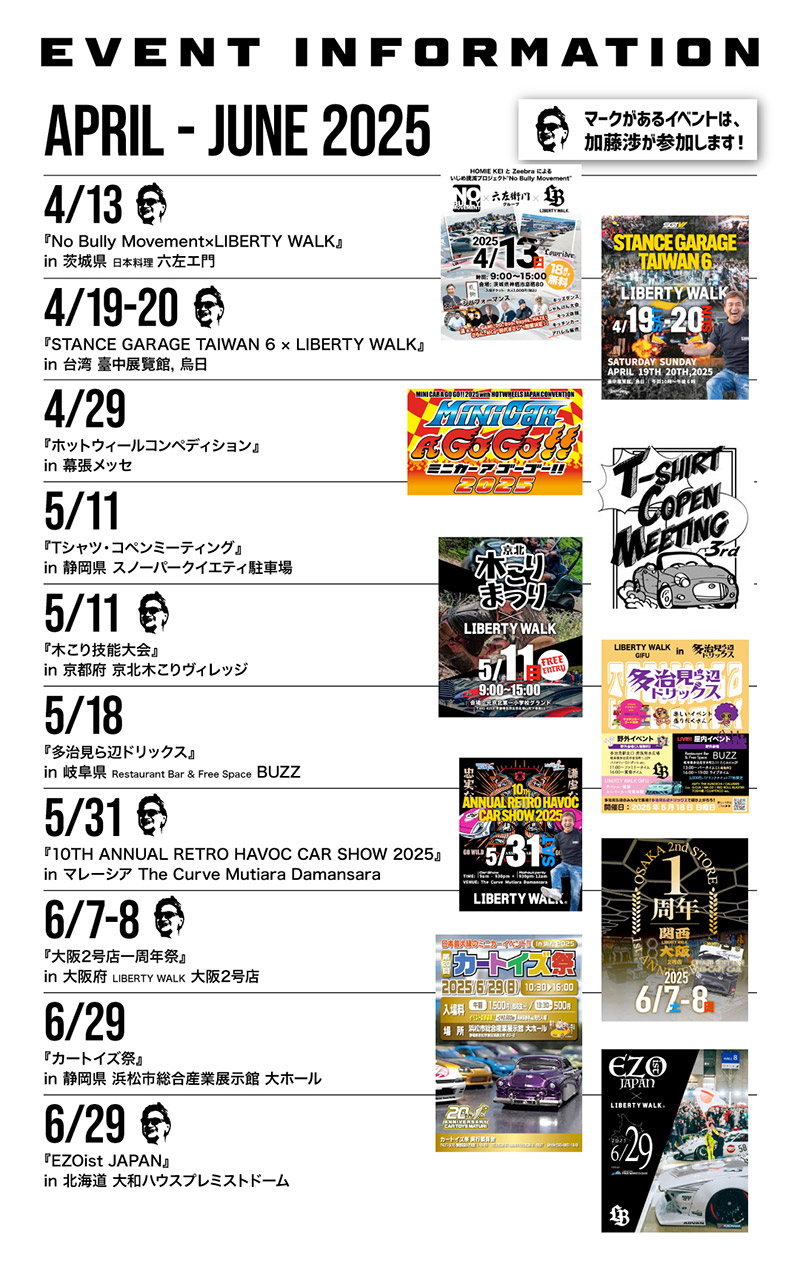 LB-Super Silhouette MAZDA FD3S RX-7 - Liberty Walk | リバティーウォーク Complete ...